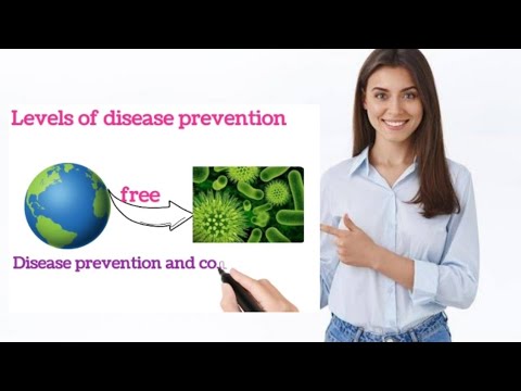 The Three Levels of Disease Prevention: How to Stay Healthy and Manage Risks