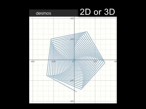 what do you see, 2D or 3D?
