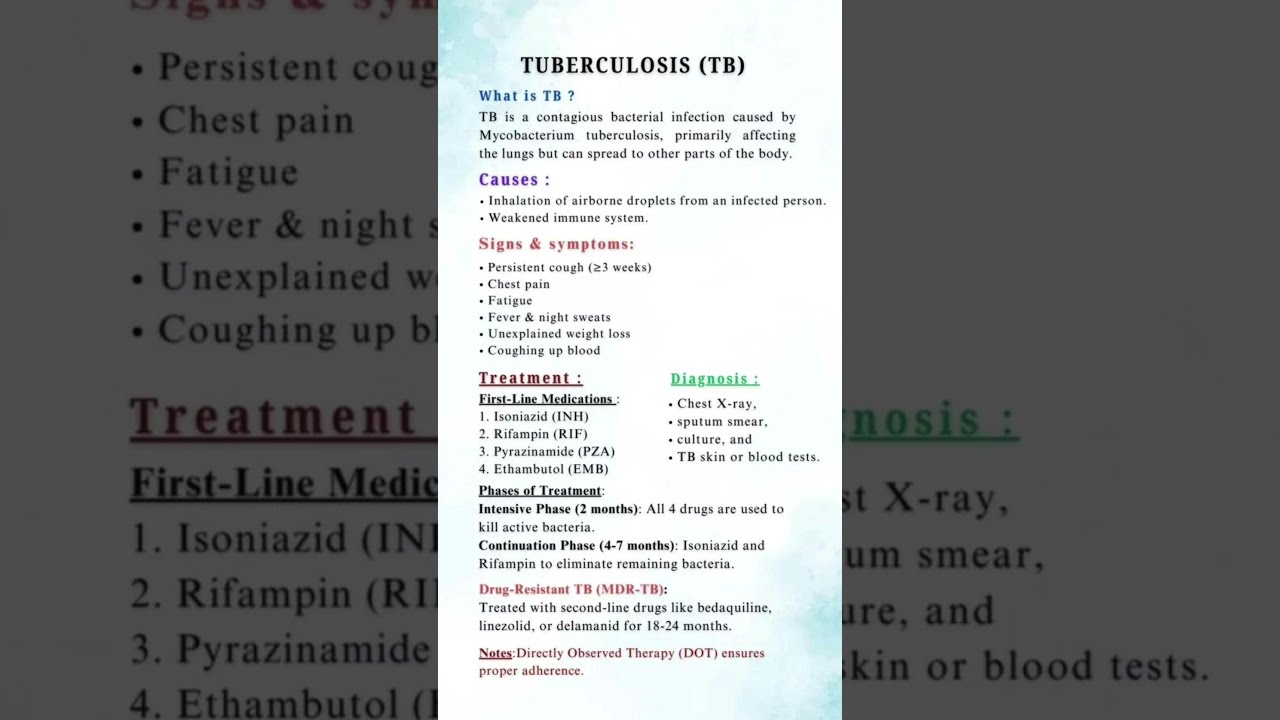 Tuberculosis #TB #nursingnotes