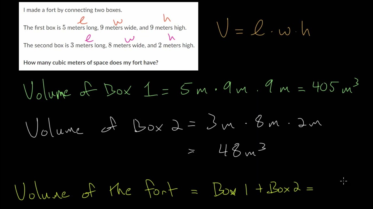 Volume Word Problems: Practice