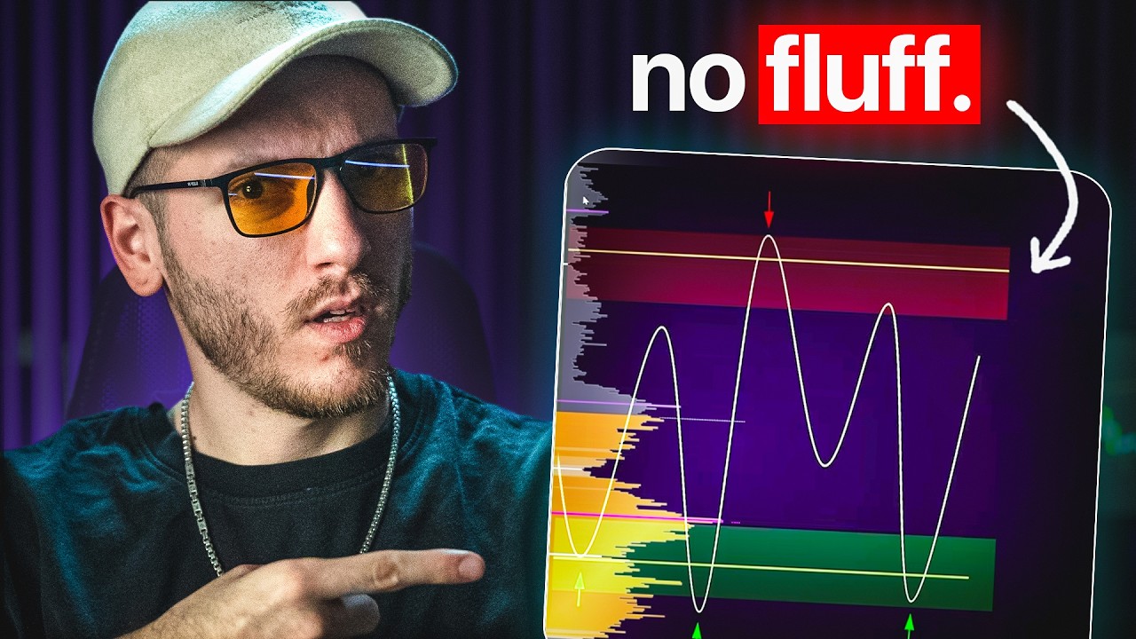 How to ACTUALLY use Volume Profiles