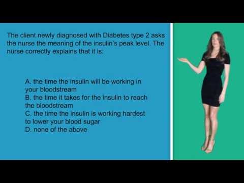 NCLEX Question! What does Peak Mean?