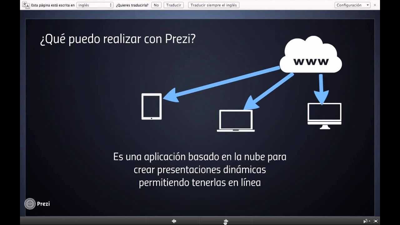 ¿Qué puedo hacer con Prezi?