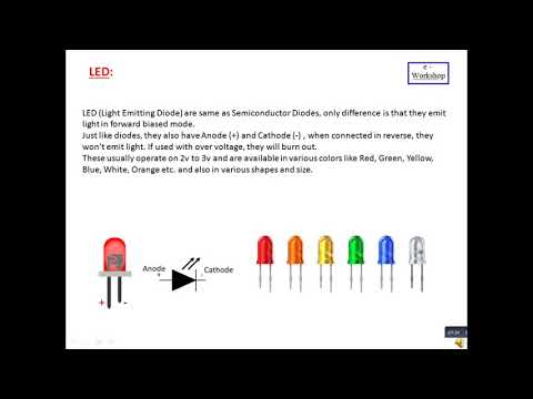 Lesson 1 - Learn Basic Electronics for Beginners | Basic Electronics