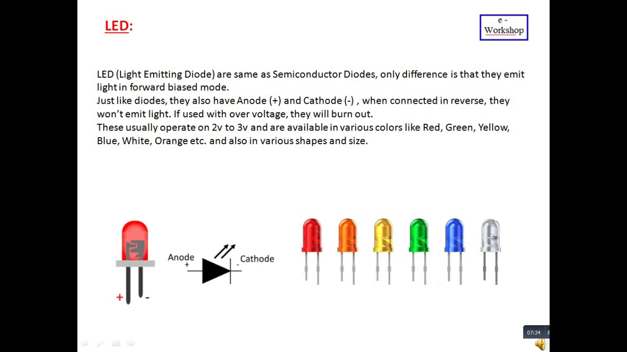 Lesson 1 - Learn Basic Electronics  for Beginners | Basic Electronics