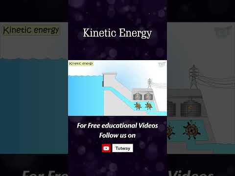 Kinetic Energy