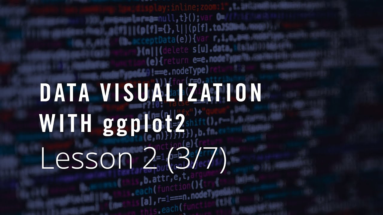 Lesson 2: Data Visualization with ggplot2 (3/7)
