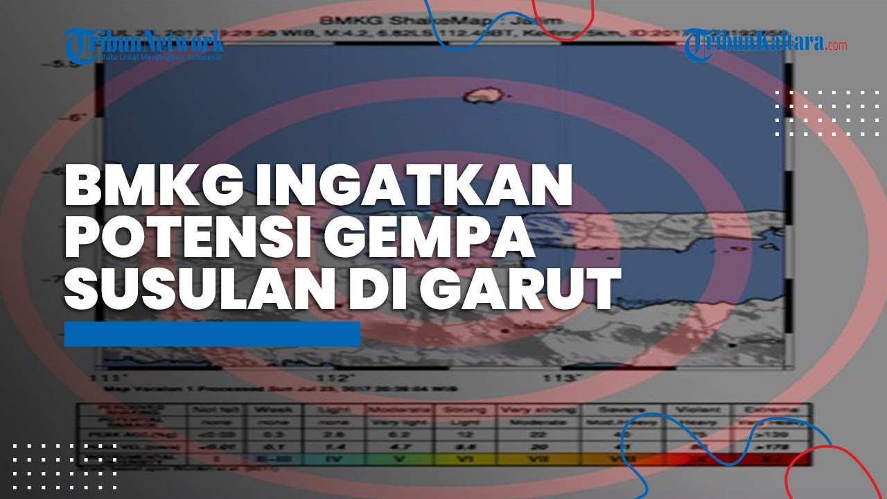 Garut Diguncang Magnitudo Gempa 6,4, BMKG Ingatkan soal Potensi Gempa ... Garut Diguncang Magnitudo Gempa 6,4, BMKG Ingatkan soal Potensi Gempa ...