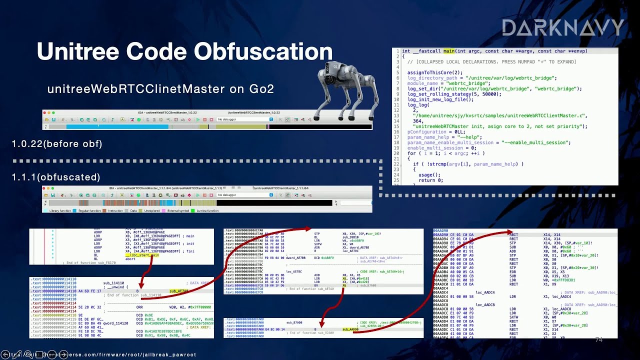 39C3 - Skynet Starter Kit: From Embodied AI Jailbreak to Remote Takeover of Humanoid Robots