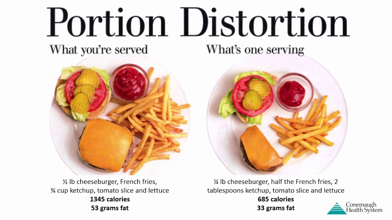 Portion Distortion
