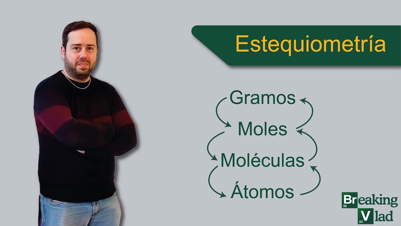CONVERTIR GRAMOS EN MOLES, MOLÉCULAS Y ÁTOMOS | Estequiometría