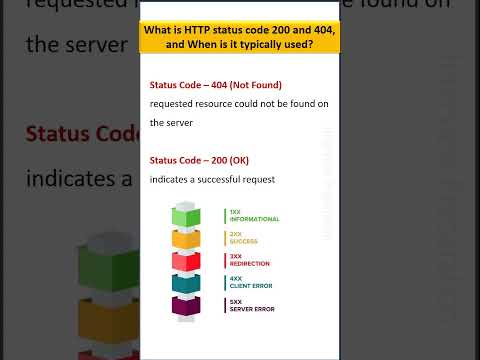 HTTP Status Code #webapi #shorts