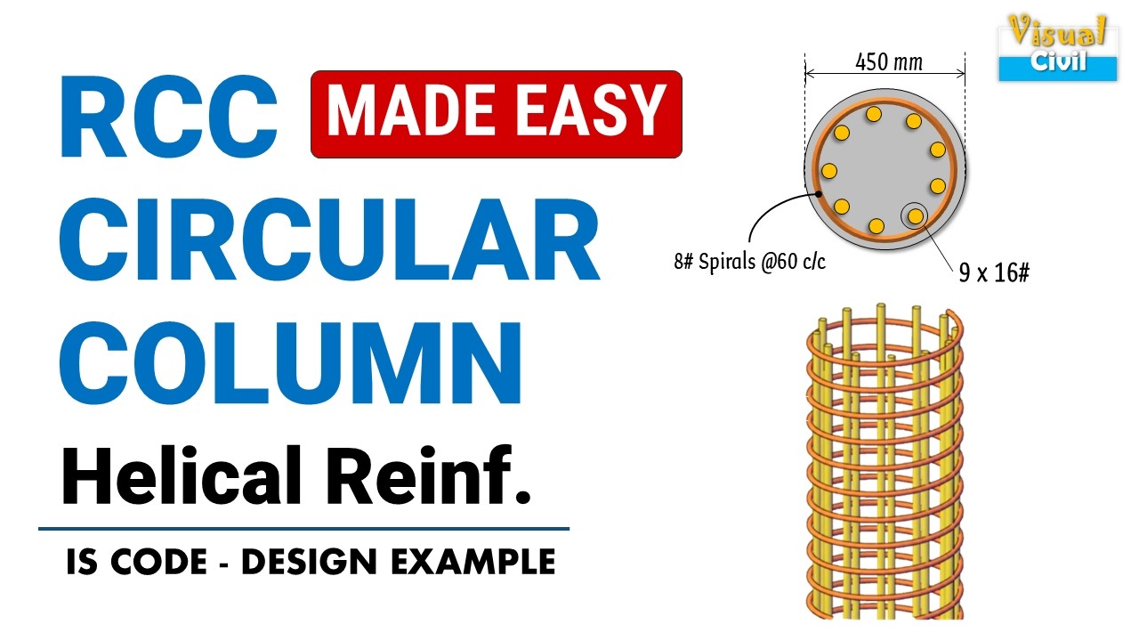 RCC Circular Column Design with Helical Reinforcement Made Easy | Step‑by‑Step Tutorial