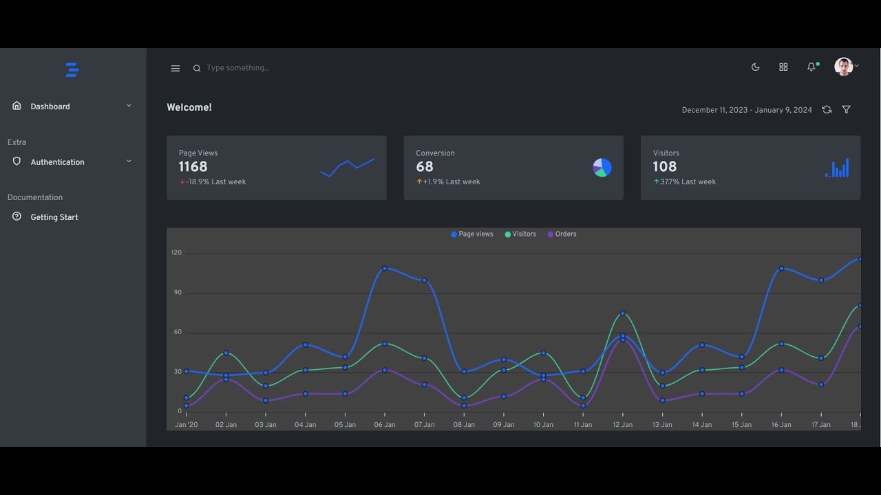 Angular Bootstrap Free Admin Dashboard Template