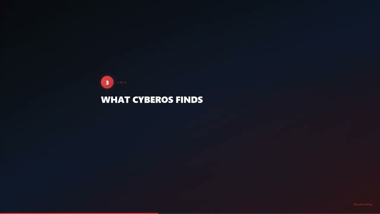 Stack Overflow: 53% of AI Code Ships Vulnerable — CyberOS Found the Same Patterns