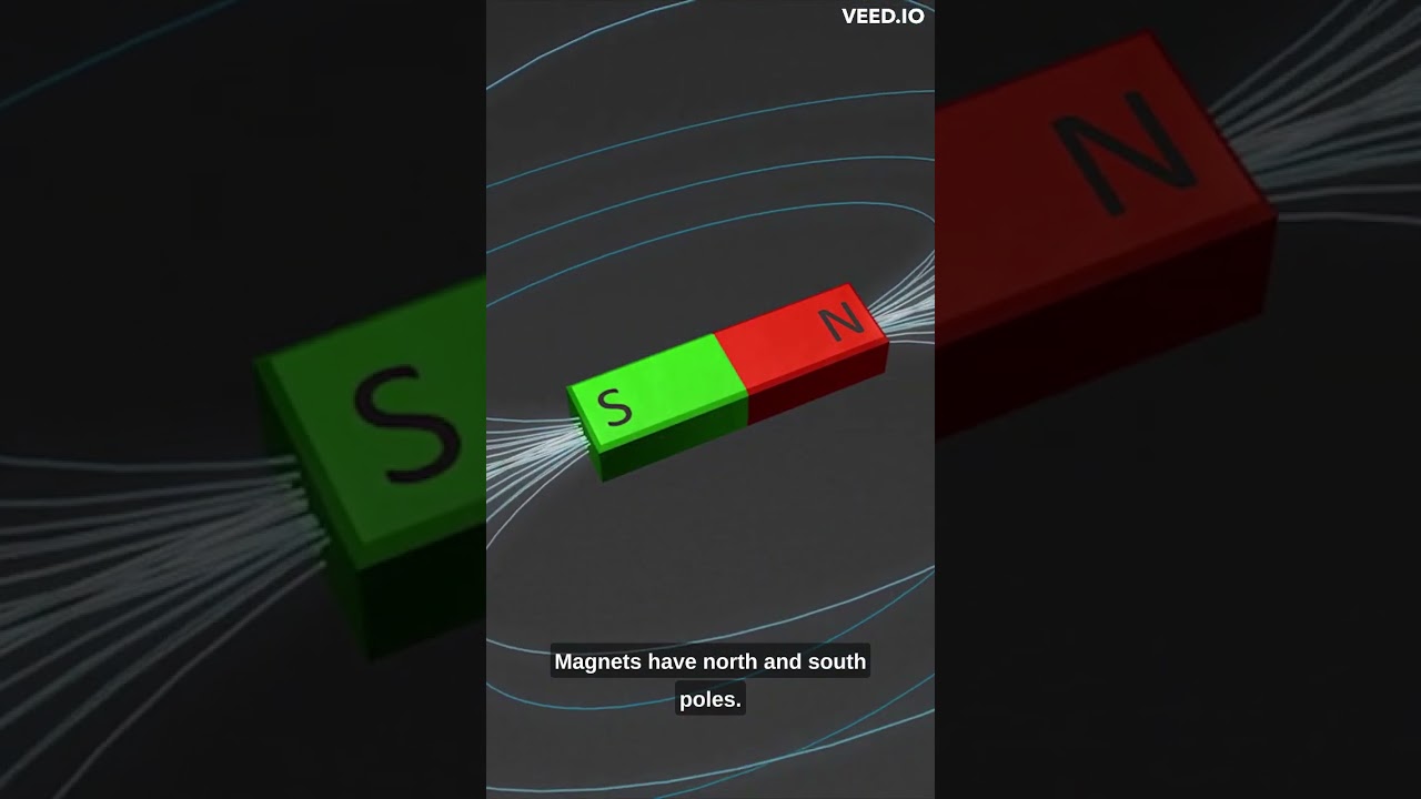 How do Magnets Work 🧲