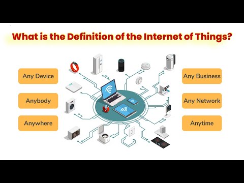 What is the Definition of the Internet of Things?