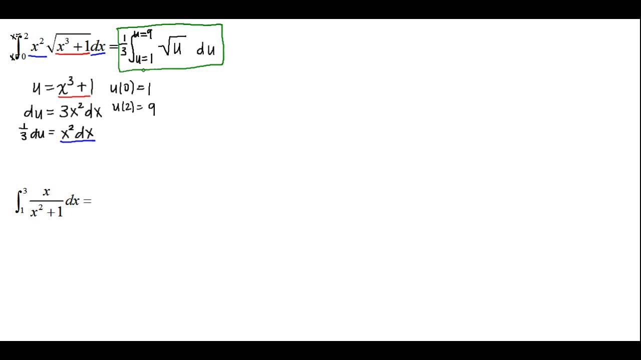 U-Substitution with Definite Integrals | Step-by-Step Method for Changing Limits | AP Calculus