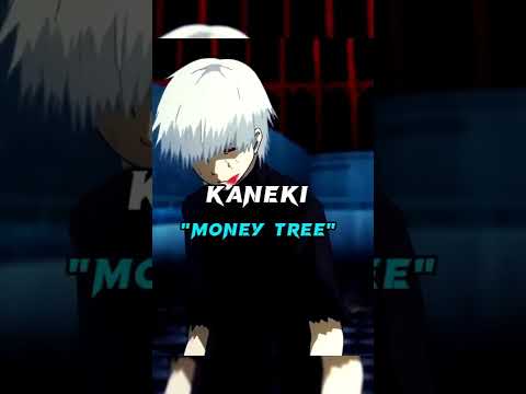 Anime Character Name and It's Meaning pt.1