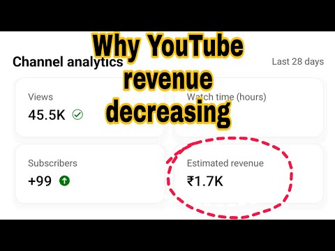 Why YouTube Estimated Revenue Decreasing/ Dropping | Why YouTube Revenue Decreasing ???? SOLUTION!!!