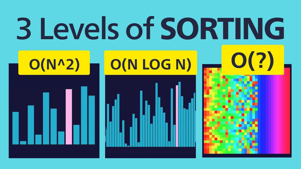 3 Levels of Sorting Algorithms - FASTEST Comparison Sort!