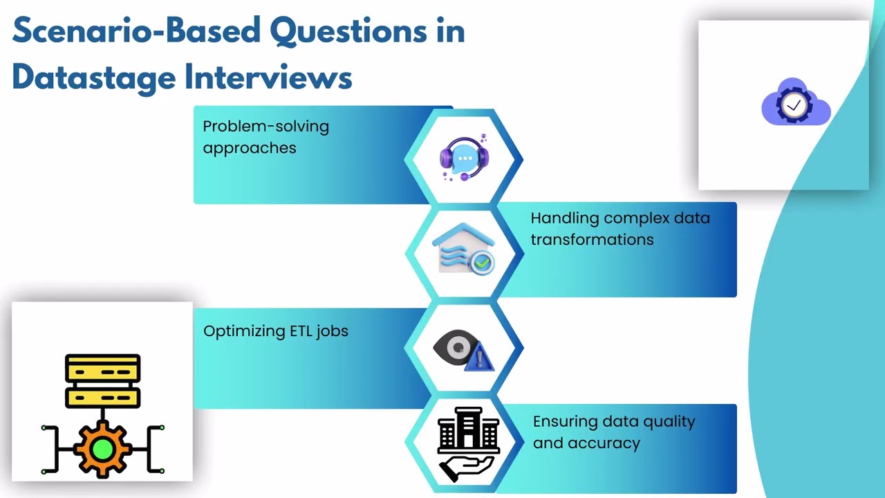 How is Accenture Interview for Datastage? | Datastage Training Tips | Datastage Tutorial Guide