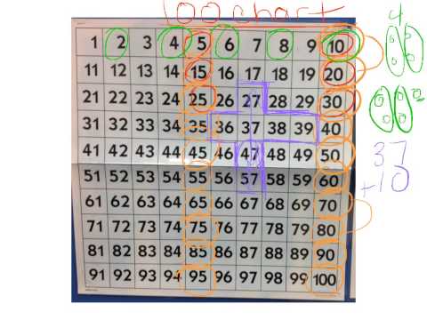first grade using 100 chart