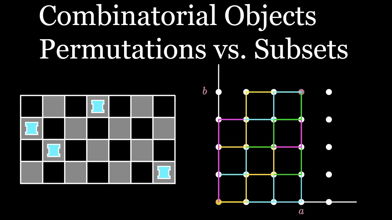 Combinatorial Objects: Permutations and Subsets [Discrete Math Class]