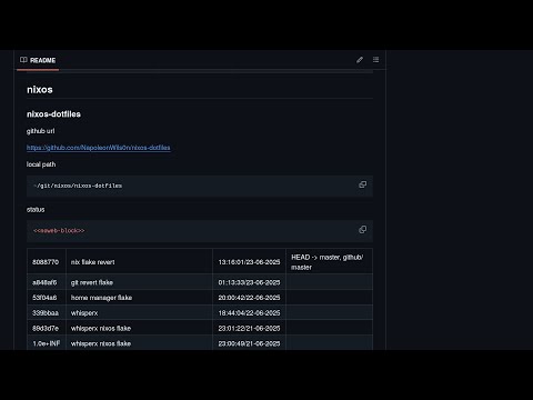 Emacs org mode changelog for your github repositories