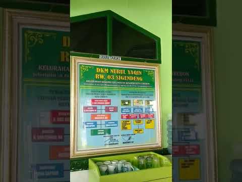 Liat Struktur Organisasi DKM