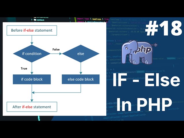 Understanding If-Else Statements in PHP: A Beginner's Guide | Galaxy.ai