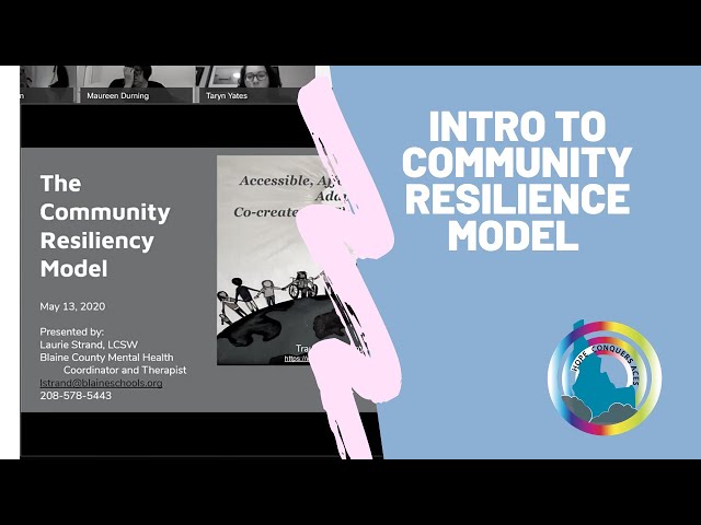 Understanding the Community Resilience Model: A Path to Personal and ...
