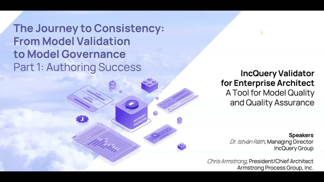 Model Validation - Authoring Success
