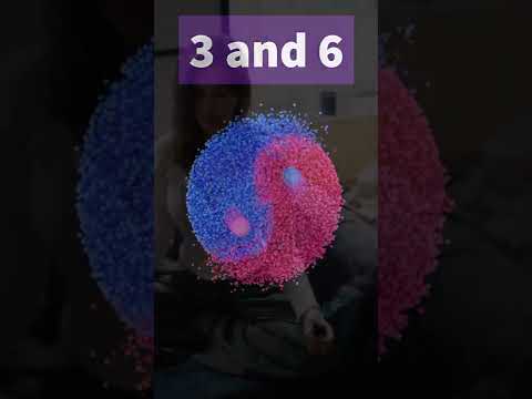 😱The Spiritual Meaning of 369 | Law of Attraction | Manifest | #Shorts