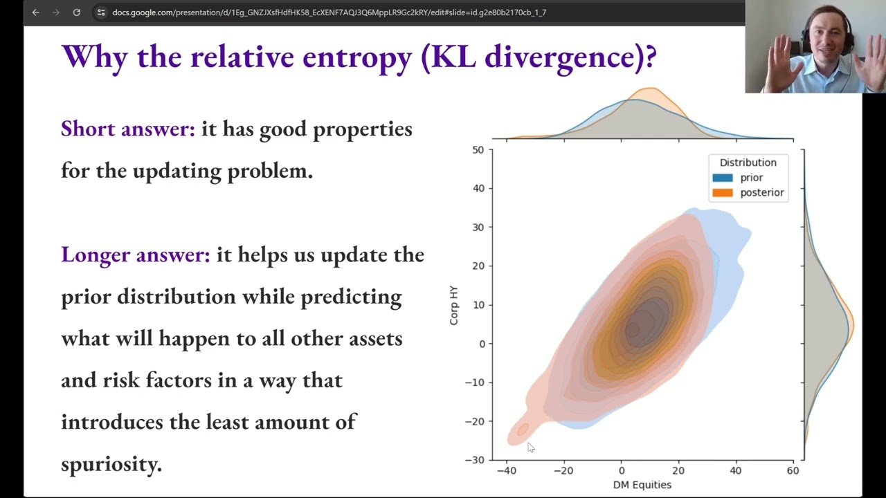 Entropy Pooling Intuition