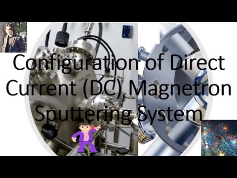 Magnetron Sputtering (Types of Magnetron Sputtering) Lecture Series Part III