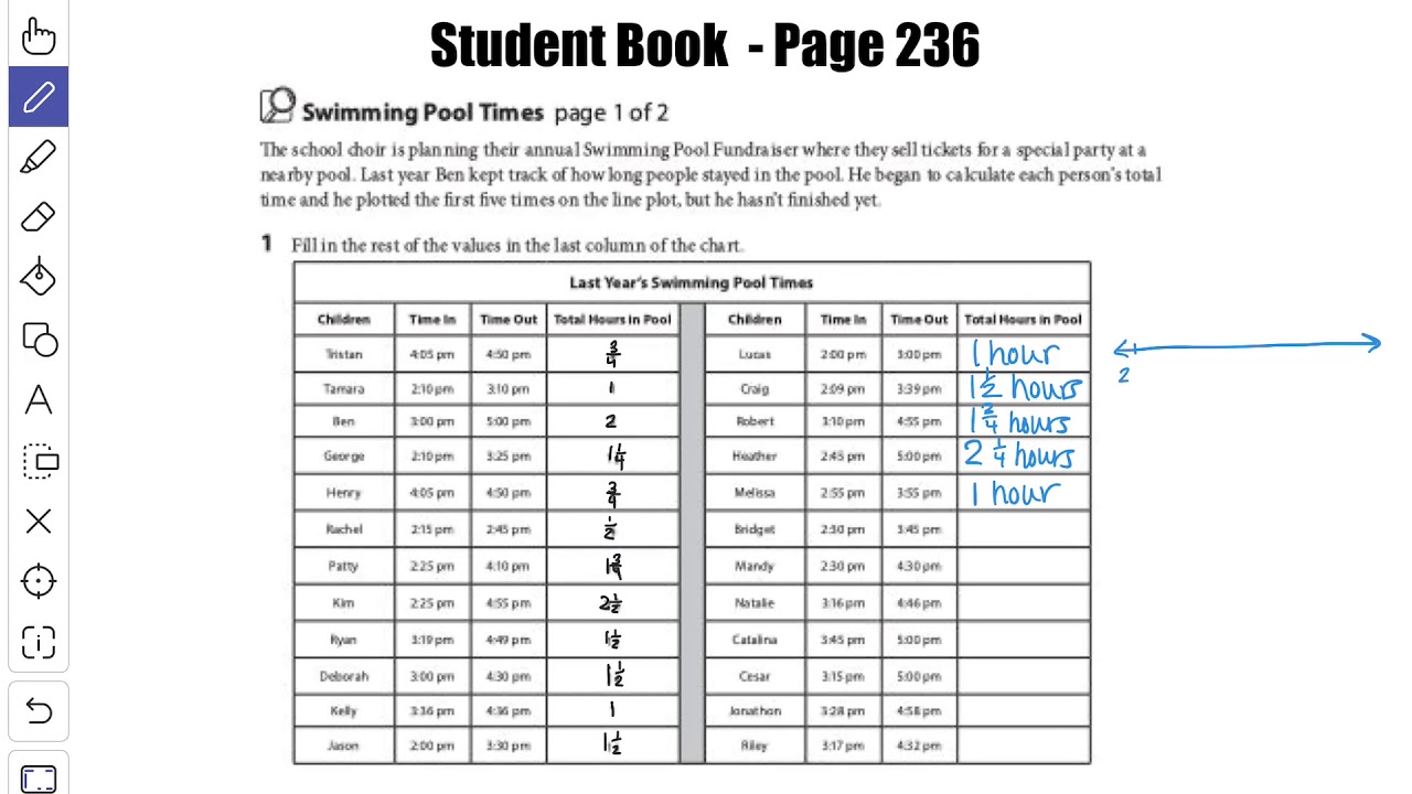 Mrs. Sanders’ Bridges Unit 6 Module 3 Session 1