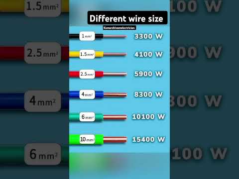 😱Different wire #sizes /wire #wastage #calculation #kumarshivamelectrician