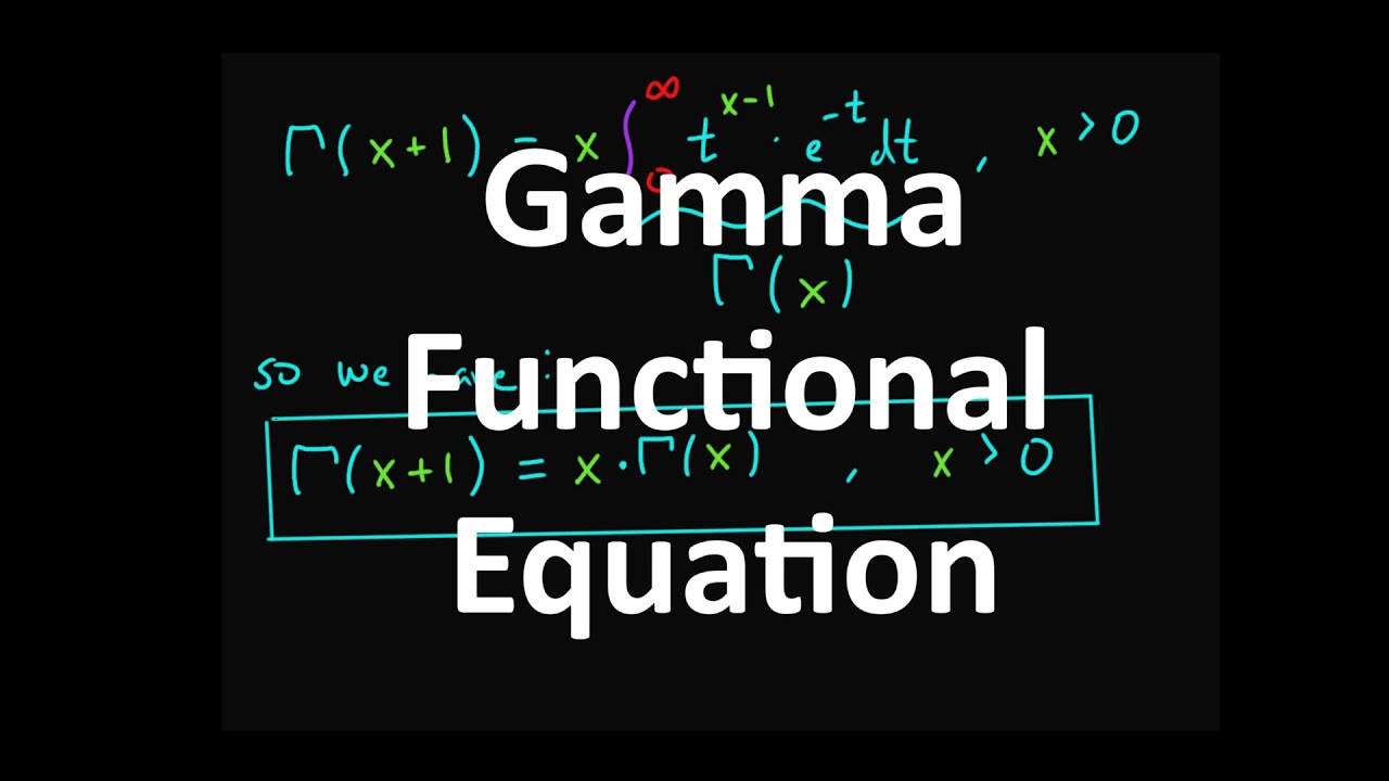 Gamma Functional Equation