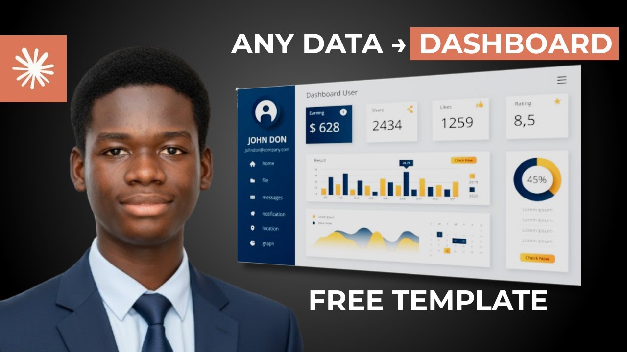 No Code Interactive Dashboards with Claude AI | Full Tutorial