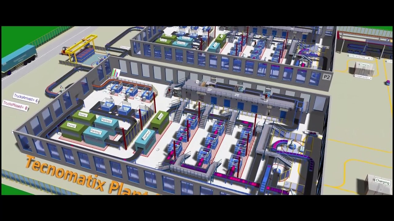 Plant Simulation