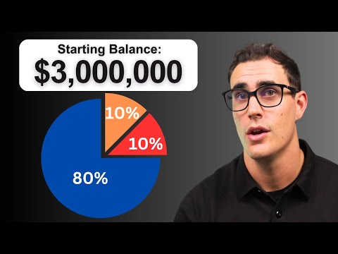 Here Is What A $3M Early Retirement Portfolio Looks Like
