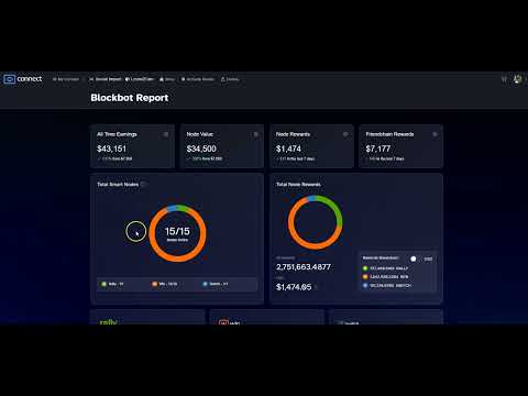 Connect United Backoffice Proof & Update