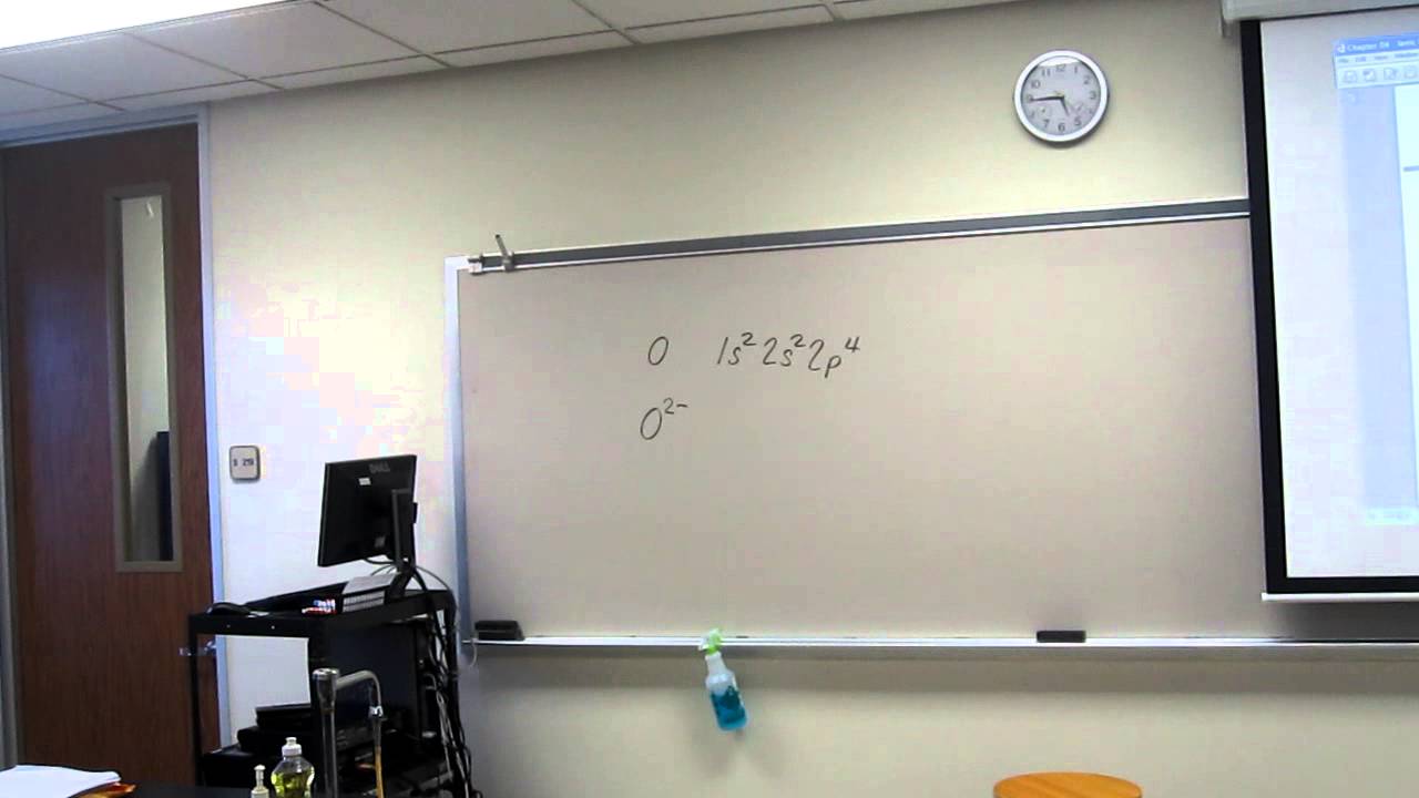 Write electron configuration - oxygen and ion 013