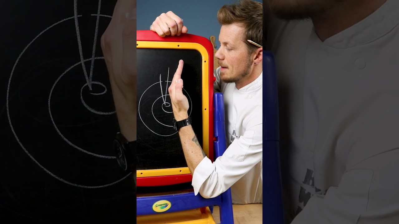 How to score bread dough for MAXIMUM oven spring