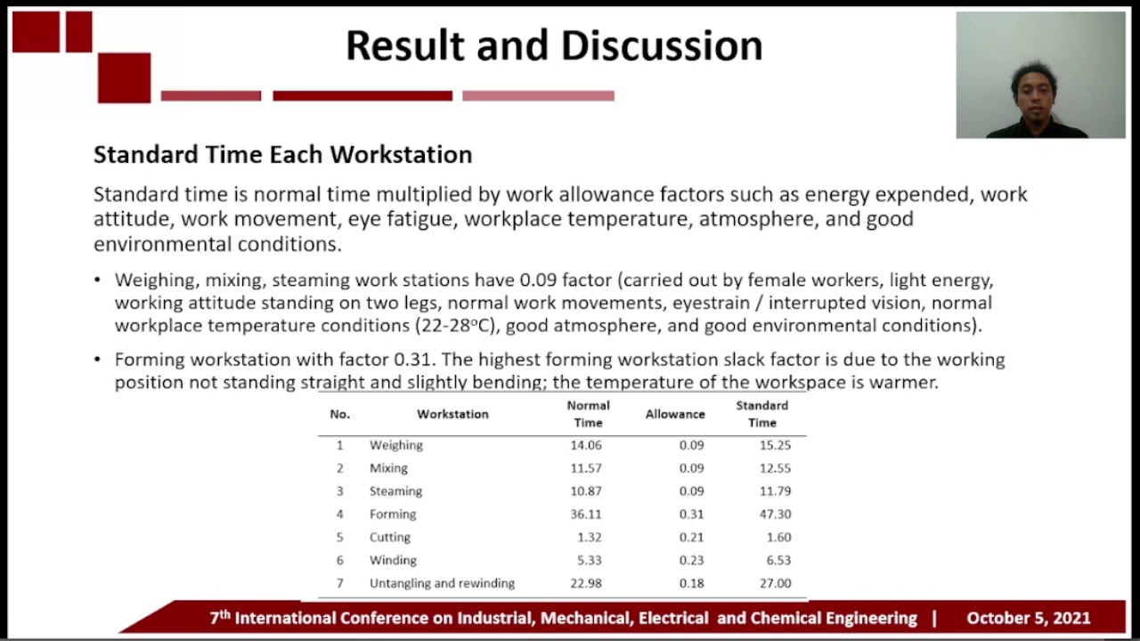 ICIMECE2021: IE88-Workload Analysis of Non-Wheat Noodle Production with Standard...-mirwan karim