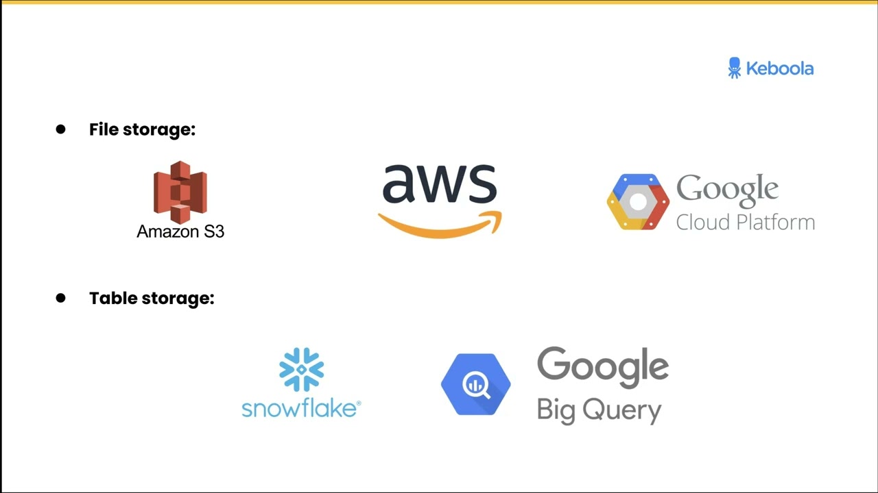 Keboola 101: Your Complete Guide to Cloud Data Integration