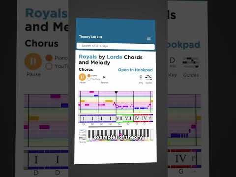 BEST music theory resource ⚡️