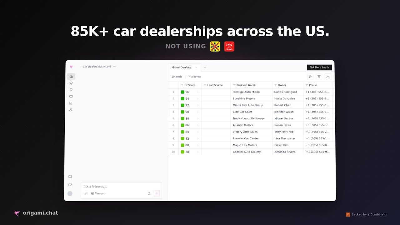 Best B2B Data Provider for Car Dealerships | Origami