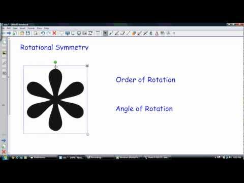 Rotational Symmetry, Order and angle of Rotation